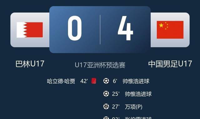 CCTV5直播U17亚预选赛：中国VS东帝汶，最强首发11人，力争2连胜