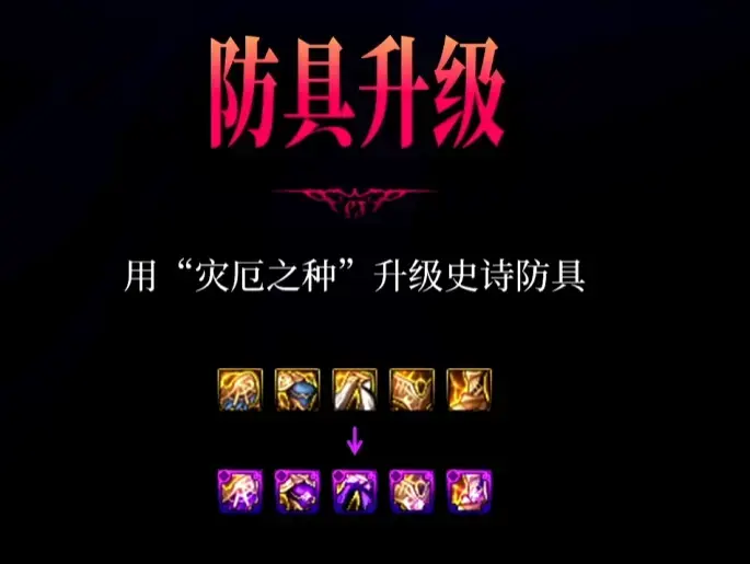 DNF狄瑞吉攻坚战奖励一览