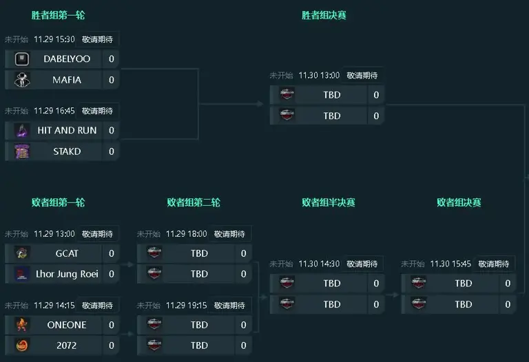 战至最后一刻！《坦克世界》WCI小组赛结束，国服ONEONE力战欧服最强！