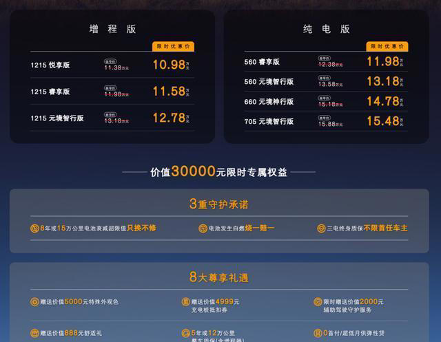 10.98万起带城区NOA！极狐全新阿尔法T5广州车展秀实力