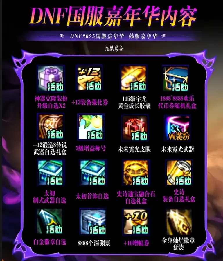 DNF：Q3营收暴涨后遗症来了！国服遭区别对待，红发评论一针见血