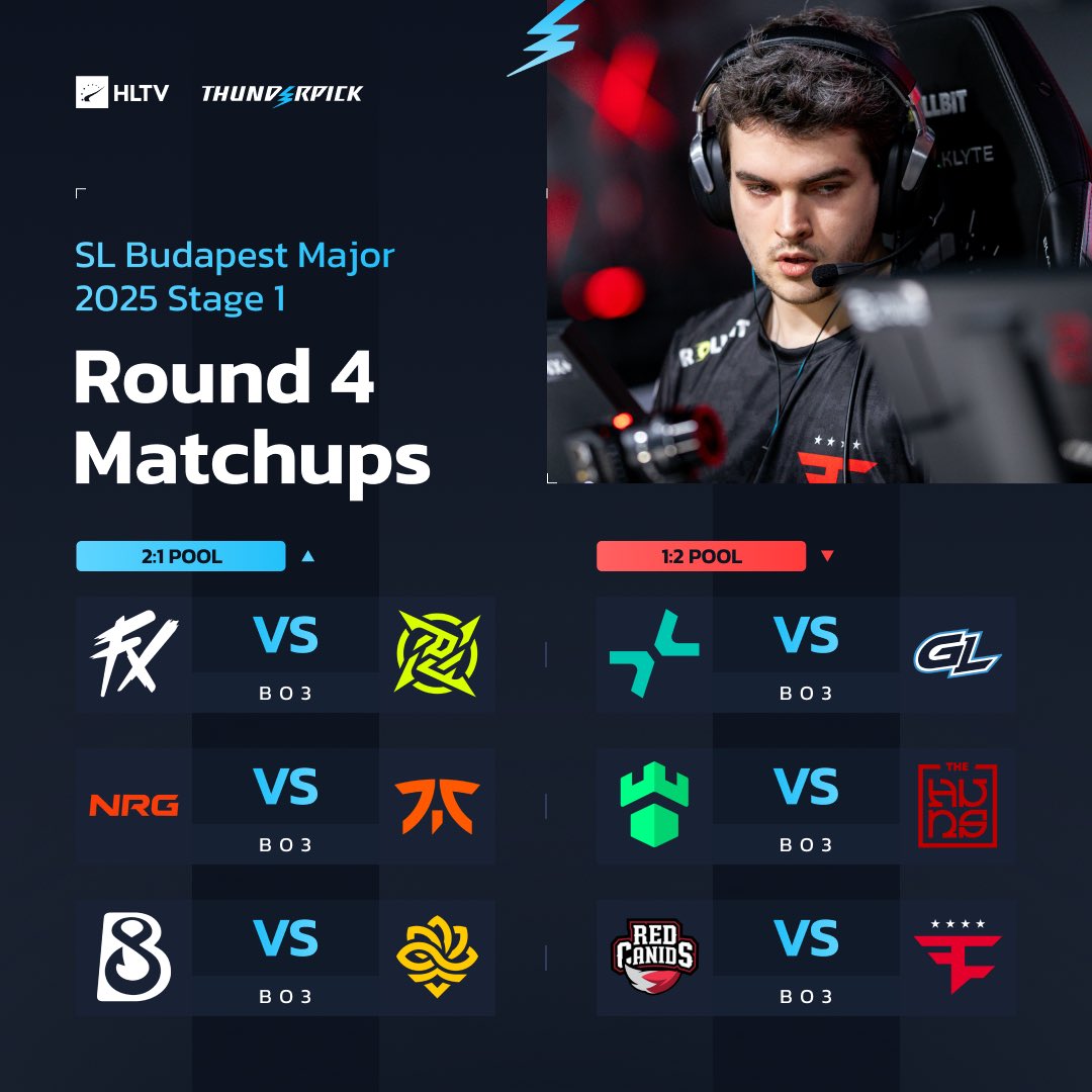 布达佩斯Major今日预告：Legacy vs B8、FaZe vs RED