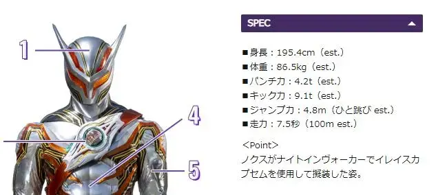 假面骑士Zeztz：Nox Knight 擦除形态官方设定详解，会对变身者造成身体和精神的双重负荷
