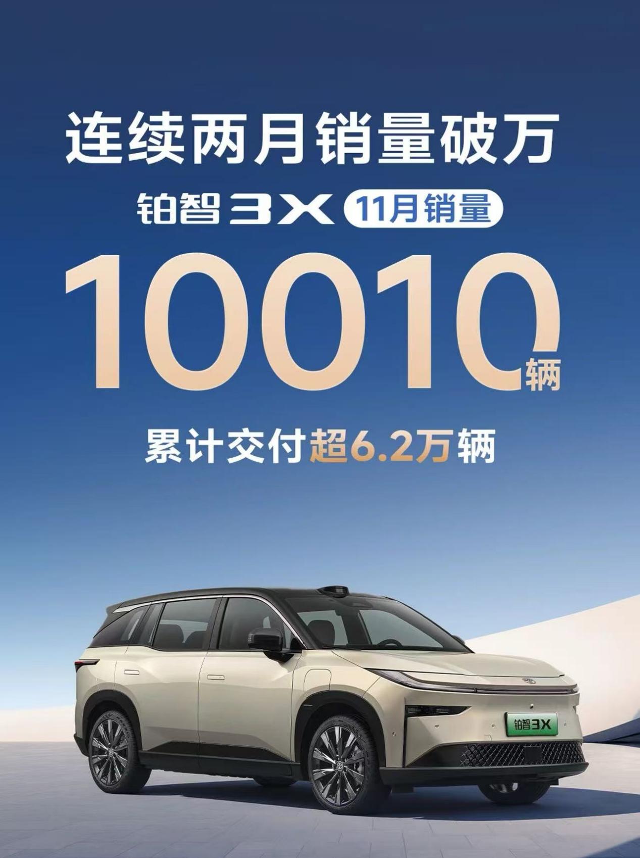 连续两月销量破万！铂智3X为何如此受欢迎？