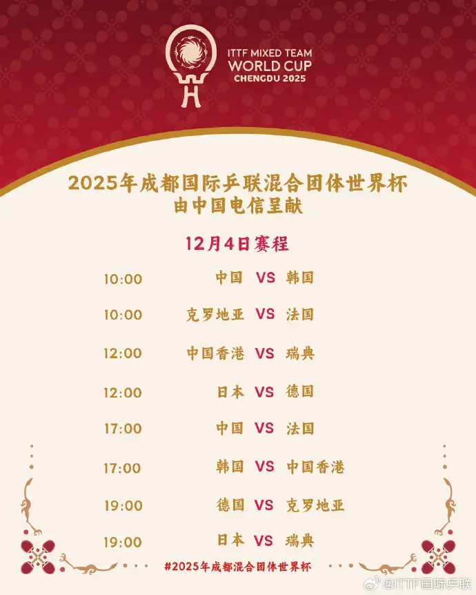 CCTV5直播，10:00，中国VS韩国，世界第一王楚钦、孙颖莎领衔冲5连胜