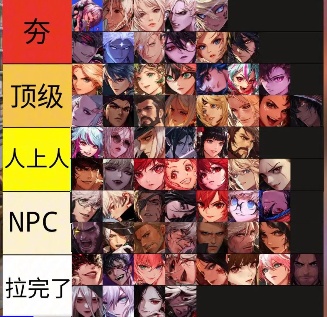 DNF：12月“从夯到拉”强度排行榜! 剑魂重回数值怪，5大幻神4个热门