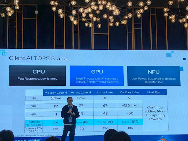 华丽变身AI NAS! Intel重新定义：这才是NAS的未来