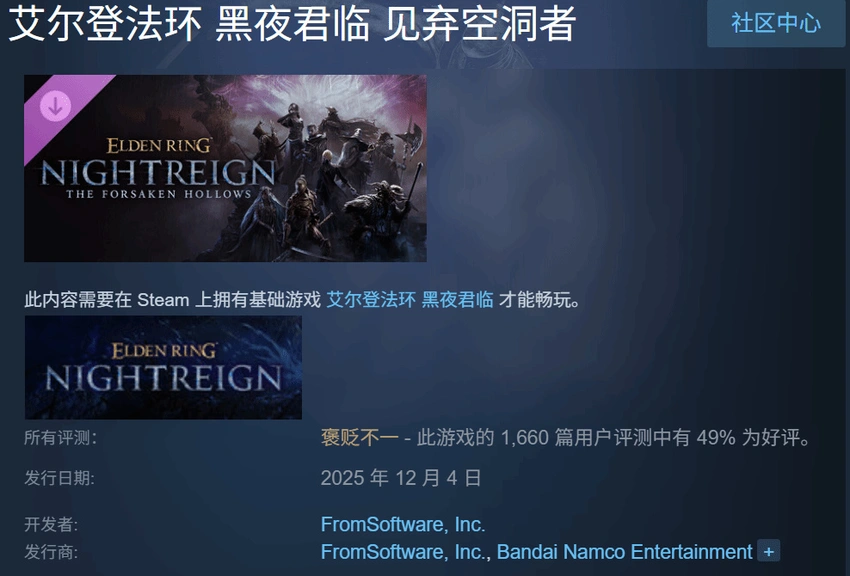 《黑夜君临》DLC好评不足一半! 玩家抱怨内容不足