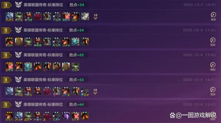 「比尔九五」S16连胜必练T0阵容
