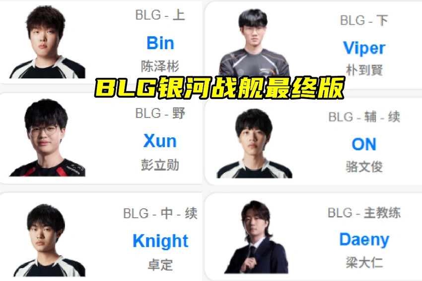 Daeny放话管教BLG，包括选手生活! Scout夸赞LPL，韩语却很生疏