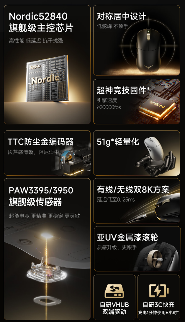 VGN 推出蜻蜓 F2 Pro Max/F2 Ultra+ 三模电竞鼠标