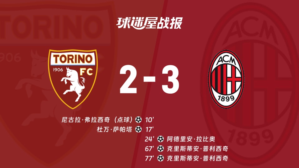 【意甲联赛第14轮】都灵vsAC米兰比赛结果：都灵(2-3)AC米兰比分战报