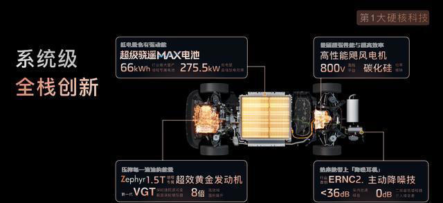 大六座SUV的“王炸”登场！智己LS9以32.28万元起重塑行业标杆！