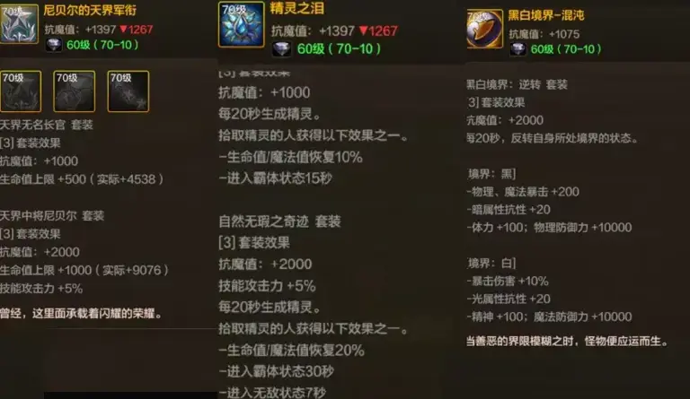 DNF手游：12套特殊装备大排名！新双幻神就位，鱼雕套的确最百搭