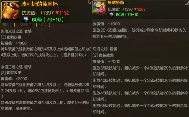 DNF手游：12套特殊装备大排名！新双幻神就位，鱼雕套的确最百搭