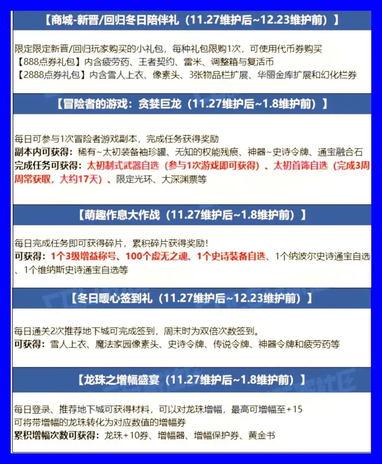 DNF：11.27开服“一条龙攻略”火了！太初自选+3级称号，重要活动要参与