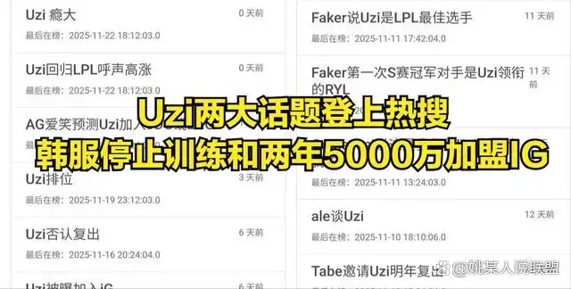 LOL世界冠军锐评Uzi加盟IG，Ming辟谣引热议！焕峰认为LPL不缺AD