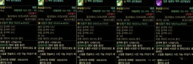 DNF：20周升级防具！16-32周升级武器！等送吧！