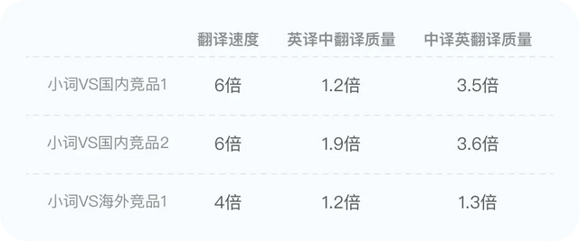 金山办公MonkeyOCR v1.5 大幅提升行业标准