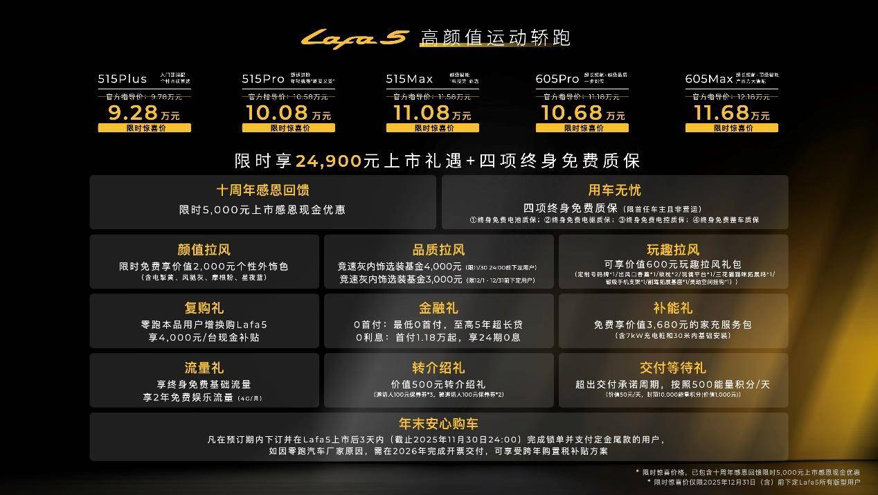 年轻人的终极个性选择 零跑Lafa5如何开启轿跑10万级时代？