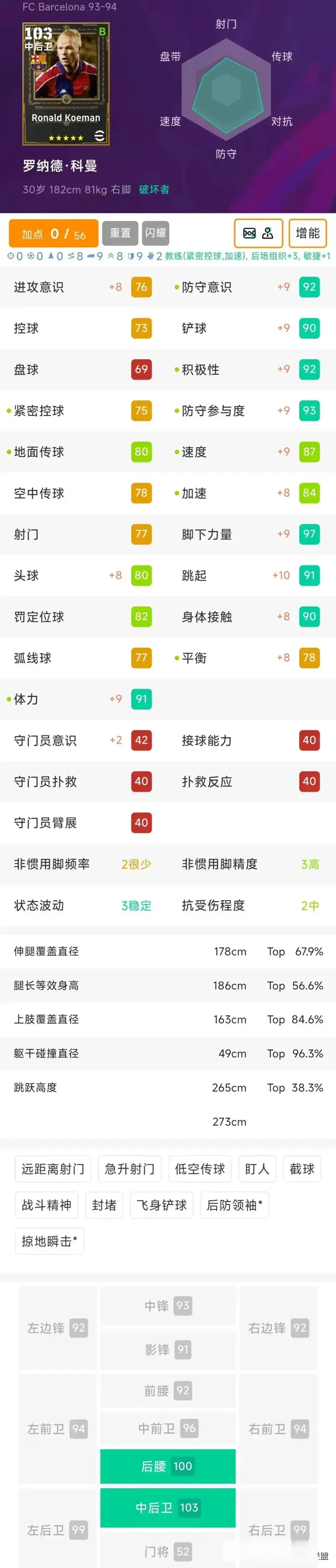 新授权卡科曼，第一射门型破坏者