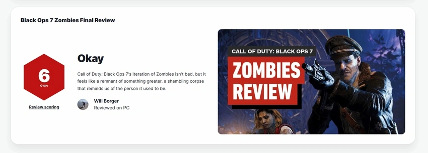 IGN给《COD22》僵尸模式打出6分：昔日荣光难再现