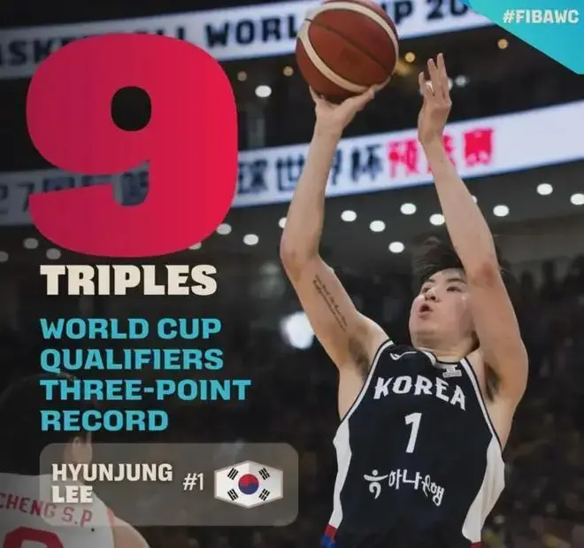 23%VS45%！中国男篮三分惨案背后：1数据揭致命伤，奥运门票悬了？