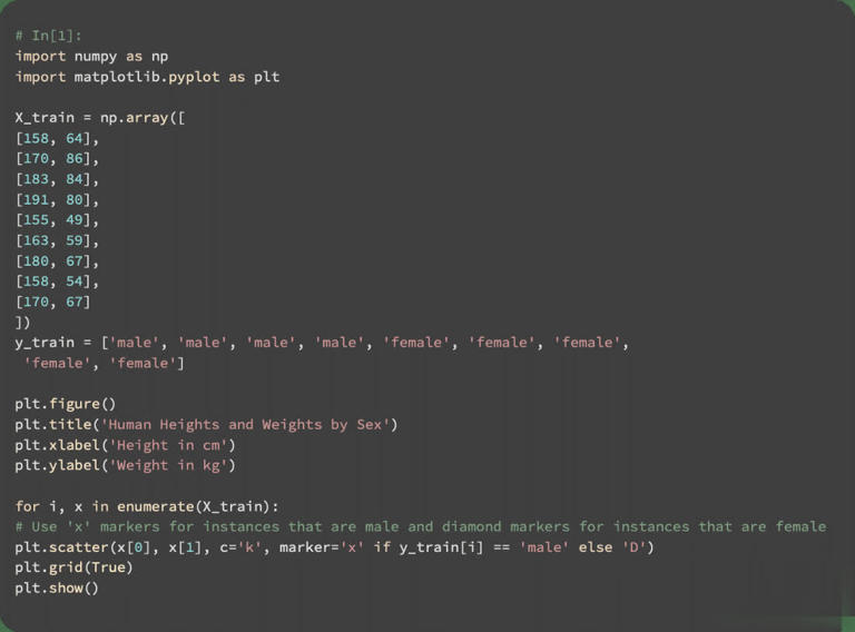 使用KNN进行分类和回归