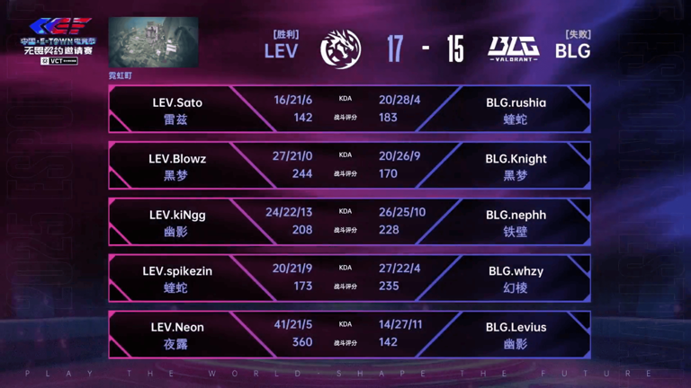 LEV 1-0 BLG：究极拉锯战，Neon豪取41杀带领队伍拿下图一！