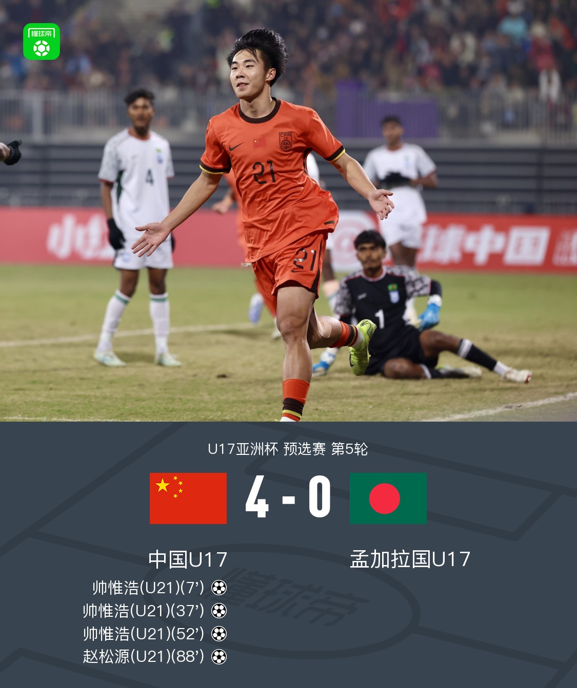 U17亚预赛：国少4-0孟加拉国全胜出线，帅惟浩戴帽，赵松源破门