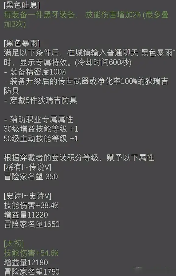 DNF：秘宝全民化！耗资16.68亿！耗时18周！兄弟，你做不做？