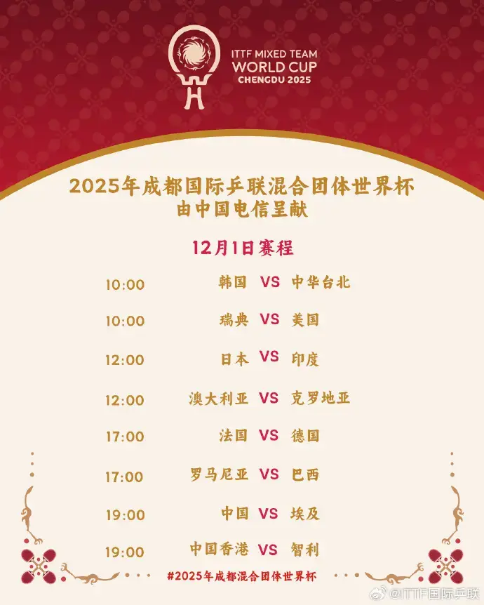 CCTV5+直播，19:00，中国VS埃及，混合世界杯：王楚钦、孙颖莎出战