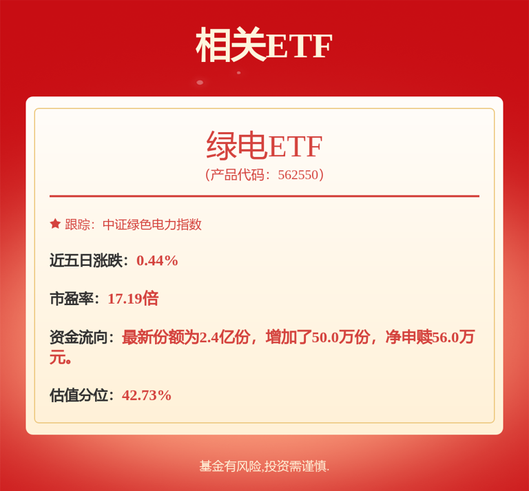 华能国际（600011）12月1日主力资金净卖出5871.33万元