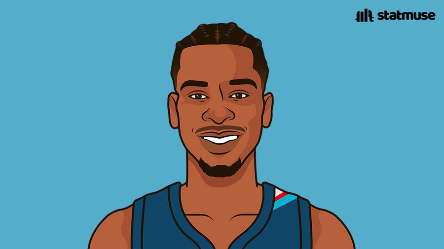 StatMuse晒亚历山大本赛季数据并发问：连续两年MVP?