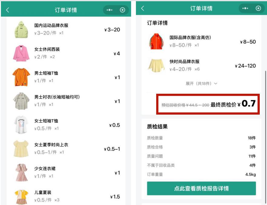 “旧衣回收预估200元实际仅七毛”续：当事人获200元补偿