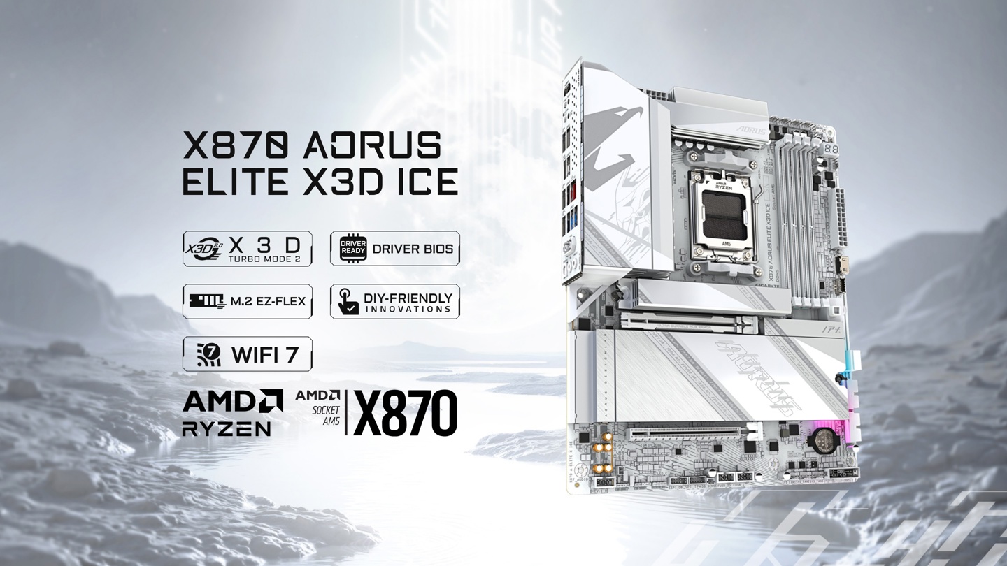 技嘉带来首款 X870 芯片组 X3D 主板 X870 AORUS ELITE X3D ICE