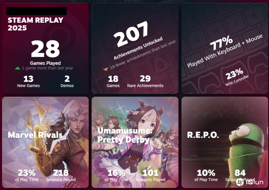 如何获取2025年Steam回顾一步步查看你的游戏数据