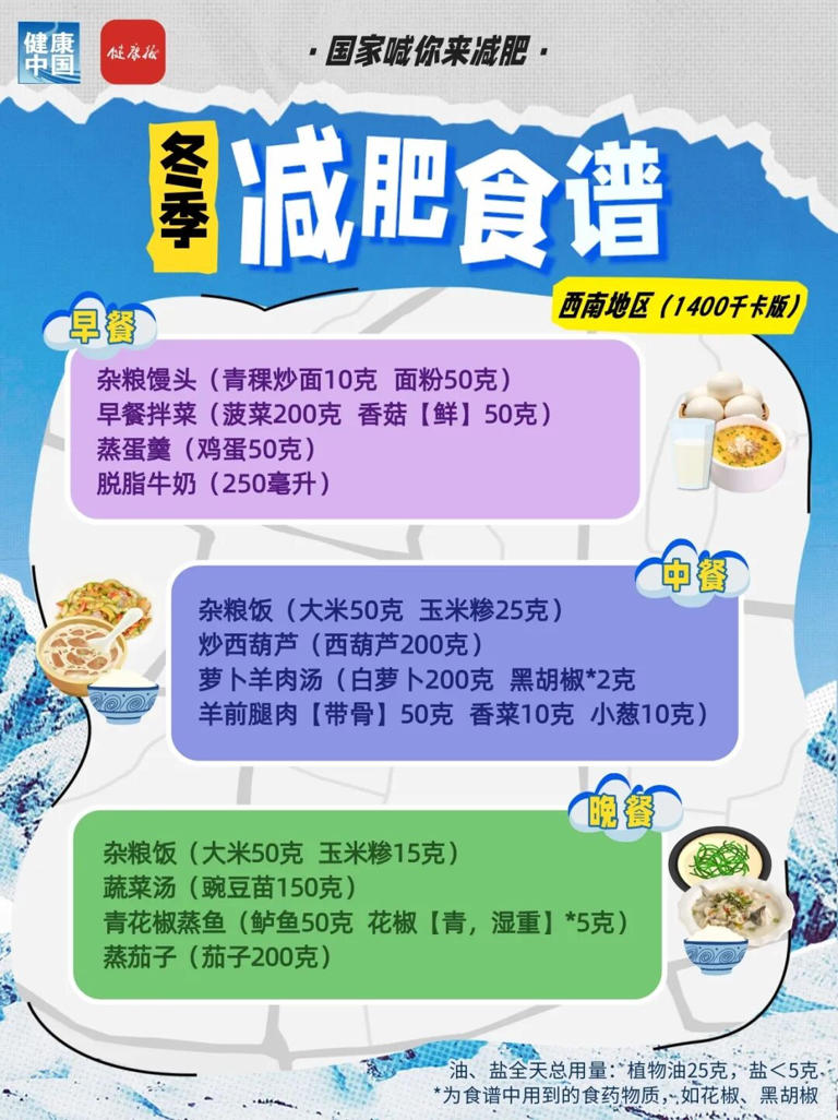 国家出手教减肥了，这份西南地区冬季专属食谱请收好!