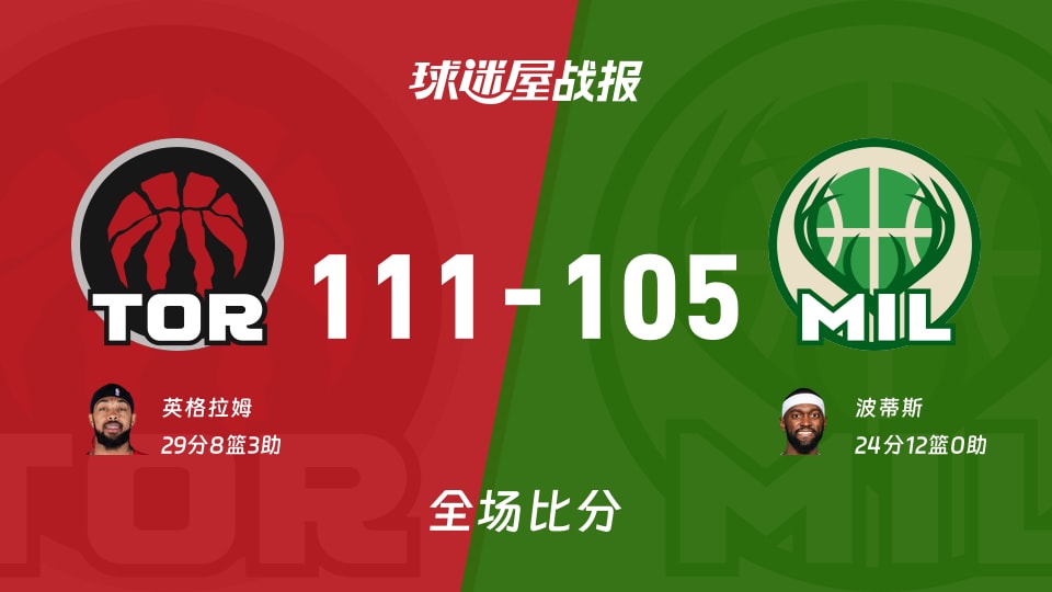 NBA常规赛：猛龙以111-105战胜雄鹿，英格拉姆29+8+3