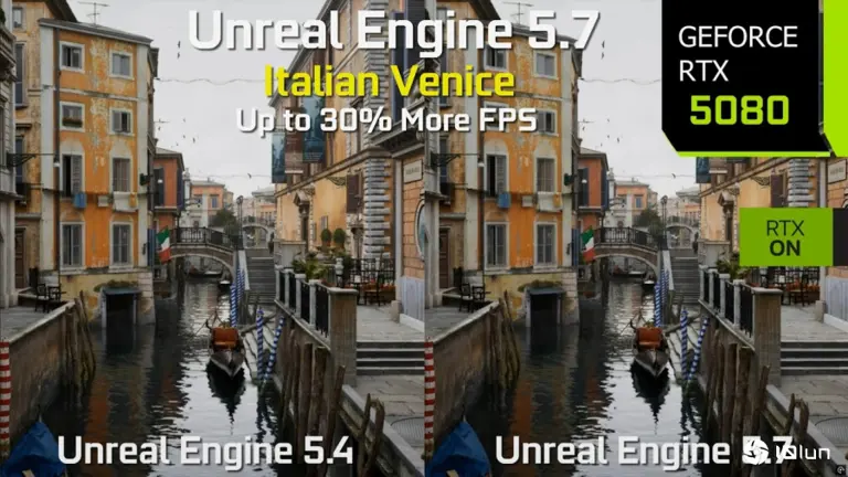 Unreal Engine 5.7性能大幅提升对比UE5.4的实测报告