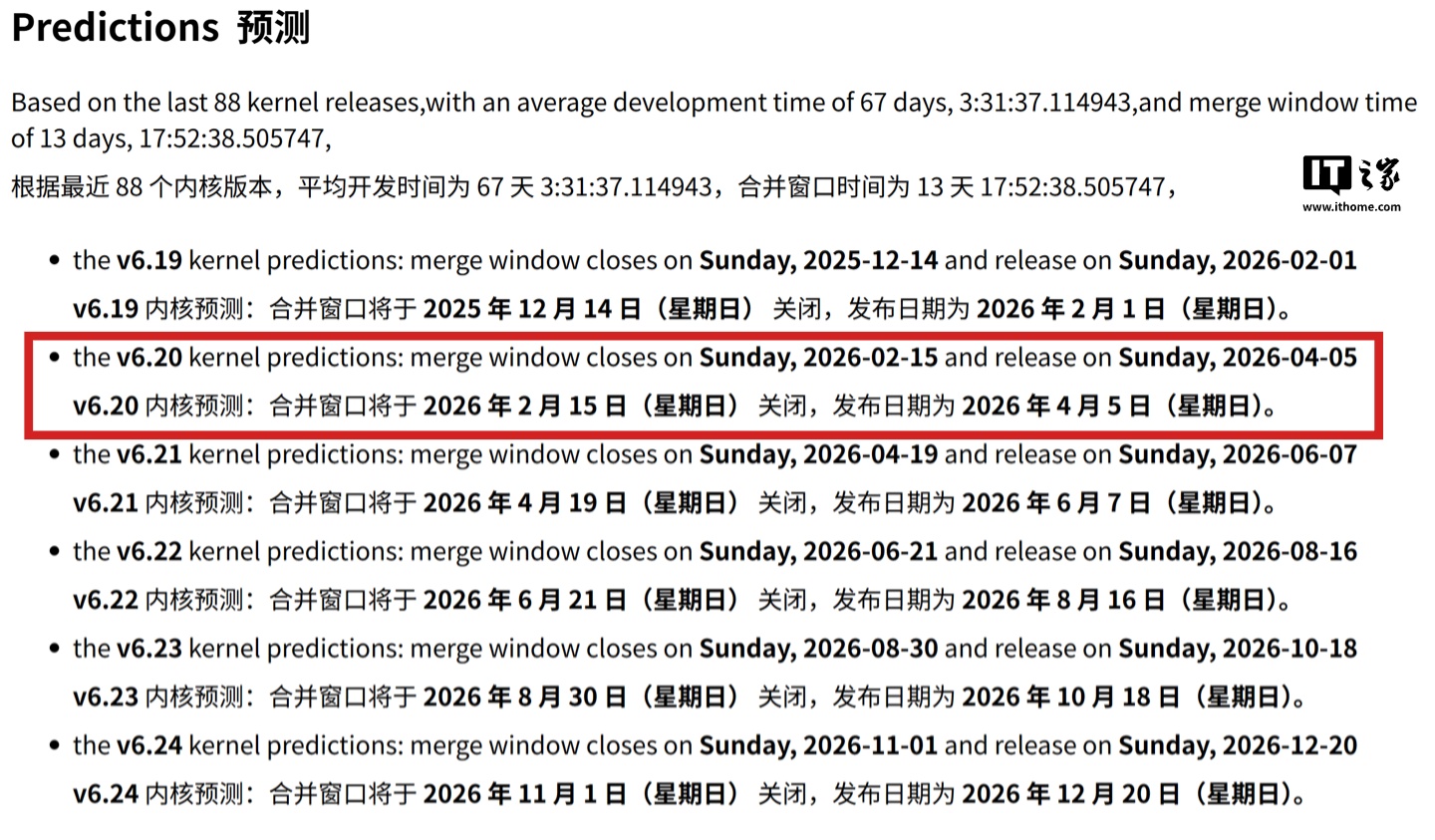 Ubuntu 26.04 LTS 发行版明年 4 月发布，将搭载 Linux 6.20 内核