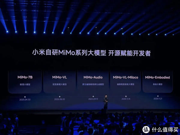 小米MiMo大模型实测体验：高效实用的全场景智能助手
