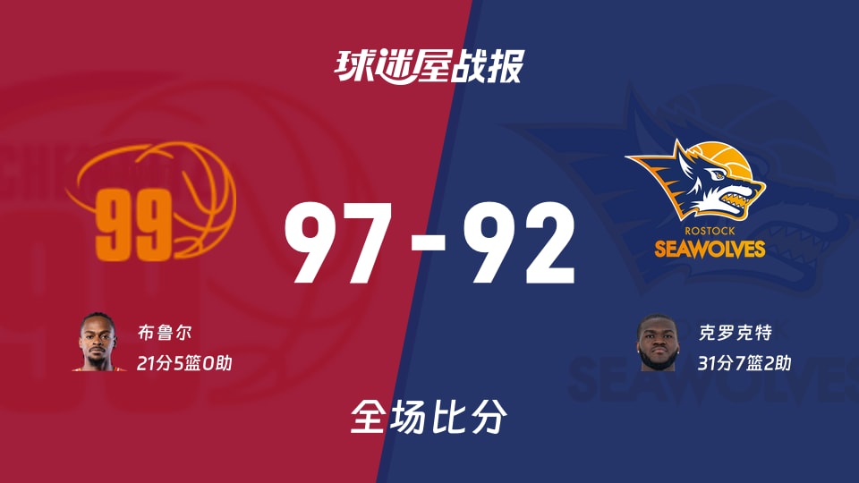 德篮甲开姆尼茨vs罗斯托克战报：97-92，布鲁尔21+5