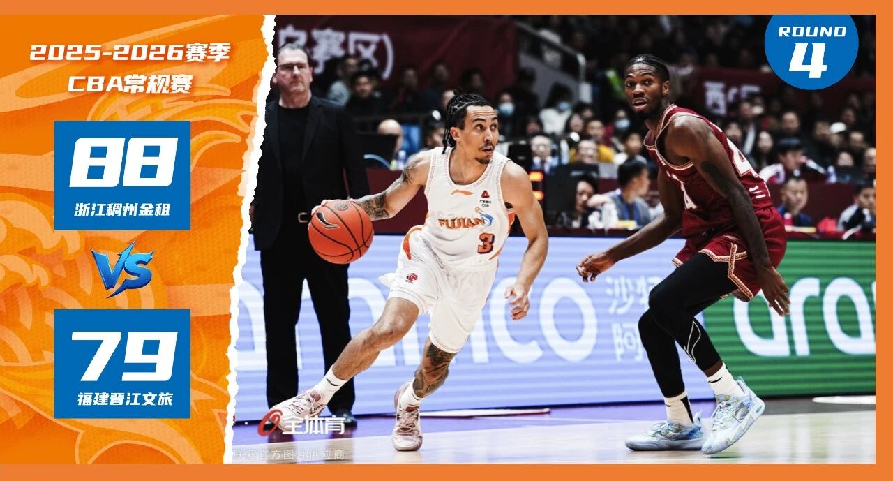 福建男篮社媒发文总结比赛：相信过程，总结前行