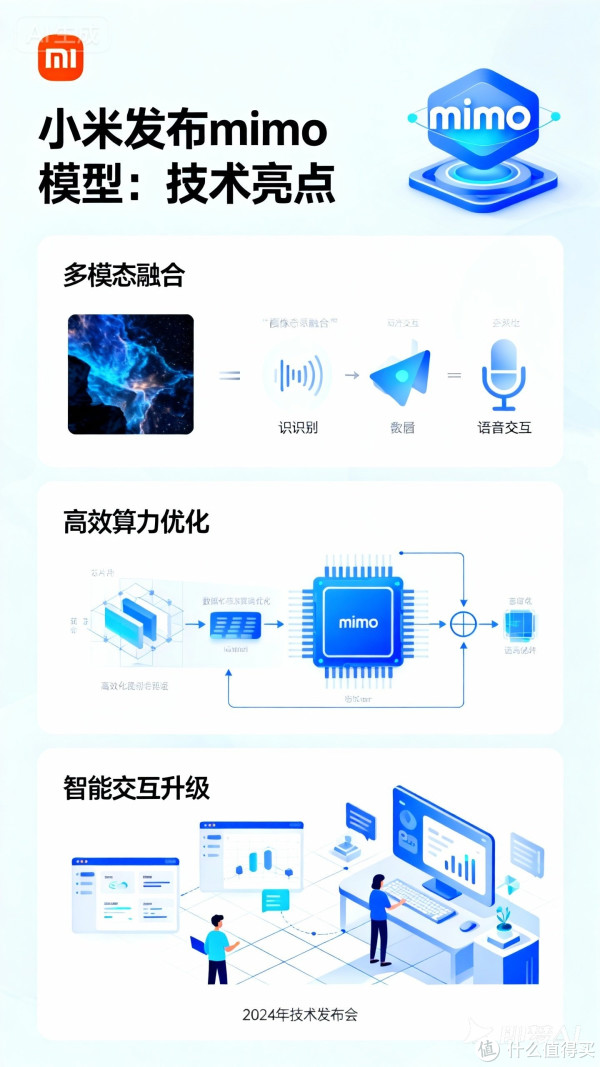 小米MIMO模型：多模态技术亮点