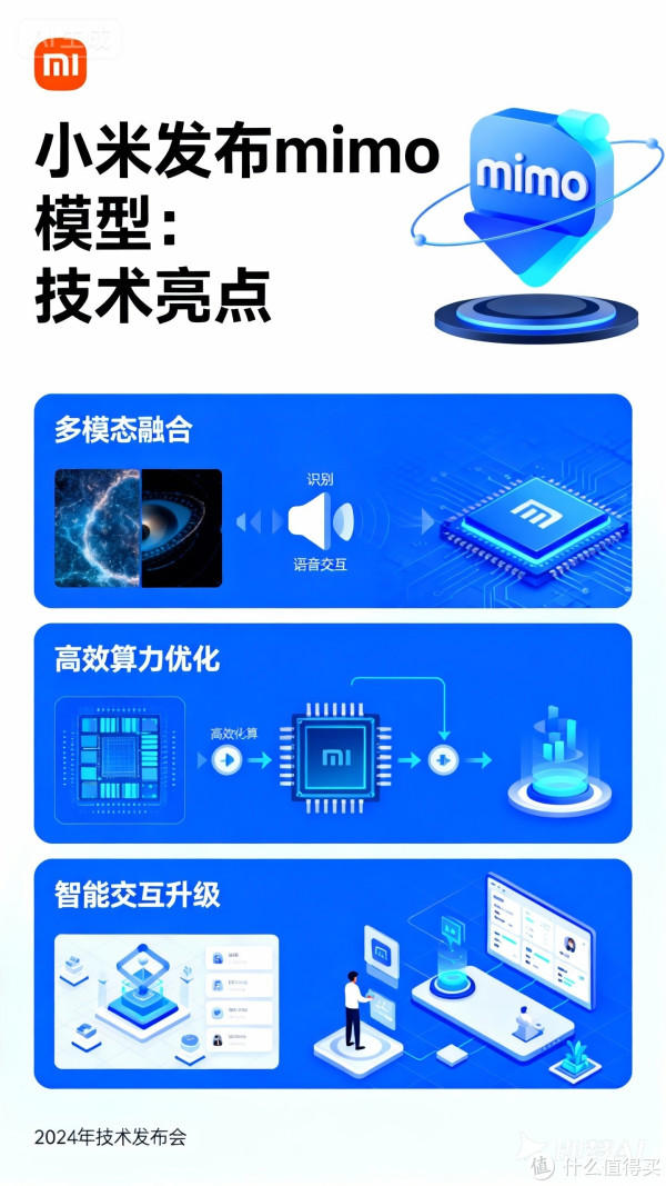 小米MIMO模型：多模态技术亮点