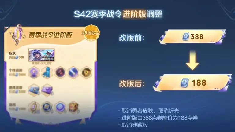 1月弈星KPL返场?备好188点券，荣耀典藏随机出，段位继承突变