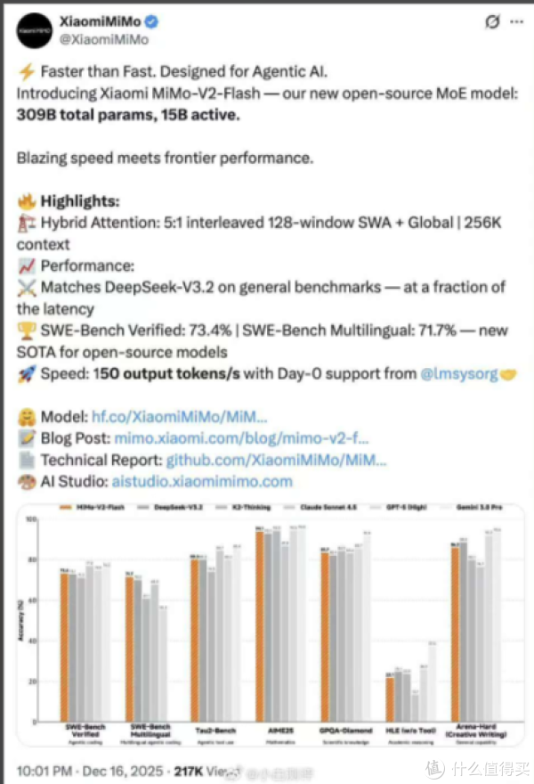 小米 MiMo 大模型：多模态生态整合，构建人车家智能底座