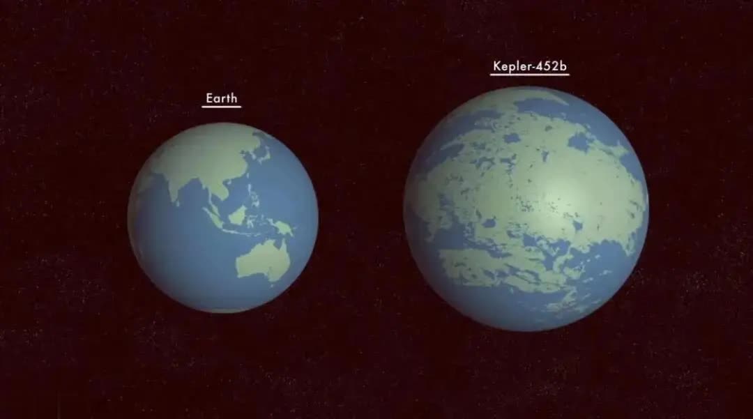 被称为地球2.0，有山有水一年385天，科学家怀疑有外星文明