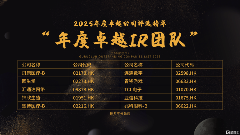 格隆汇“科技赋能·资本破局”线上分享会暨“金格奖”——“年度卓越IR团队（中小市值）”奖项揭晓：贝康医疗-B(02170.HK)、固生堂 ...